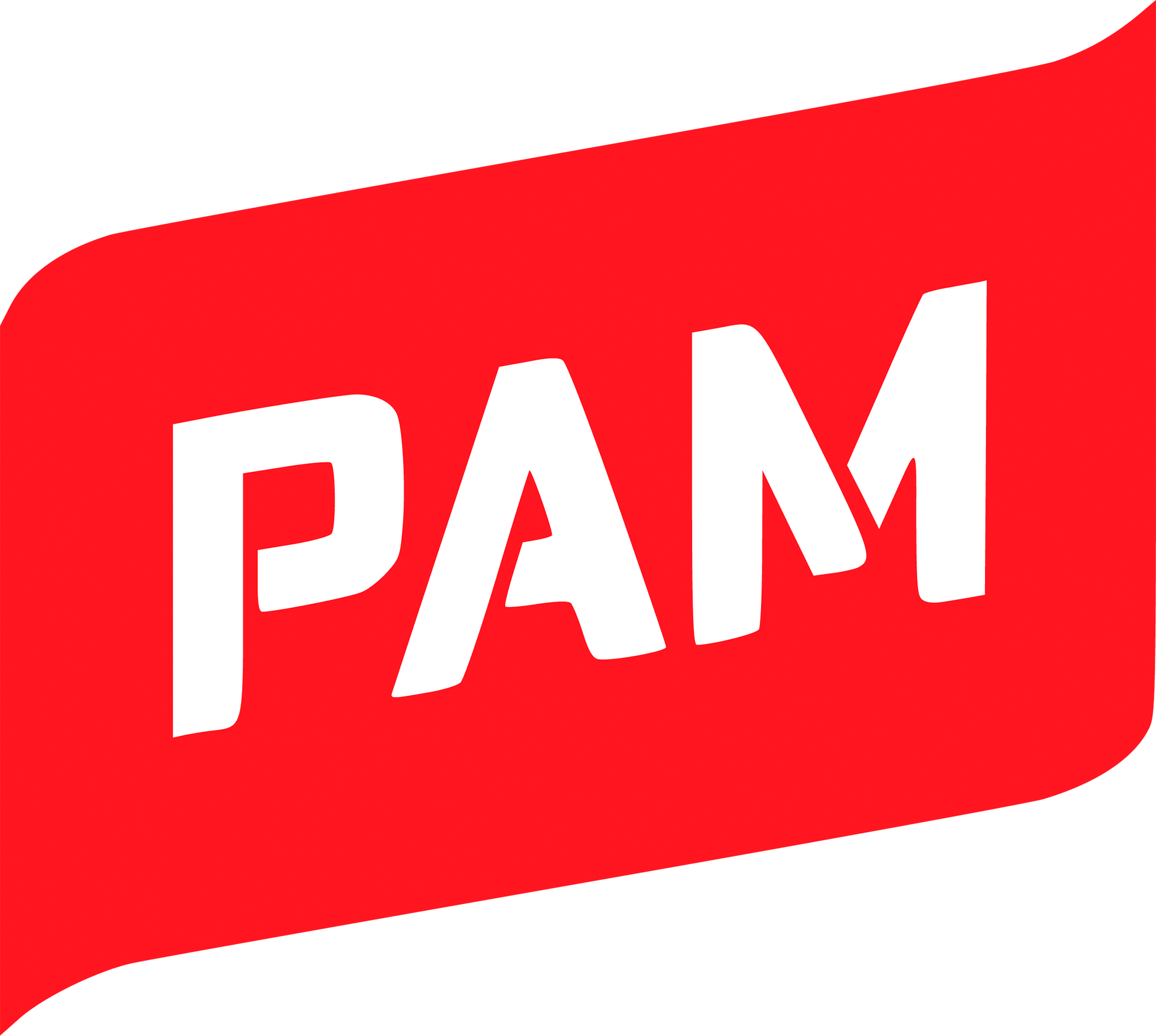 PAMin työehtosopimukset - SAK